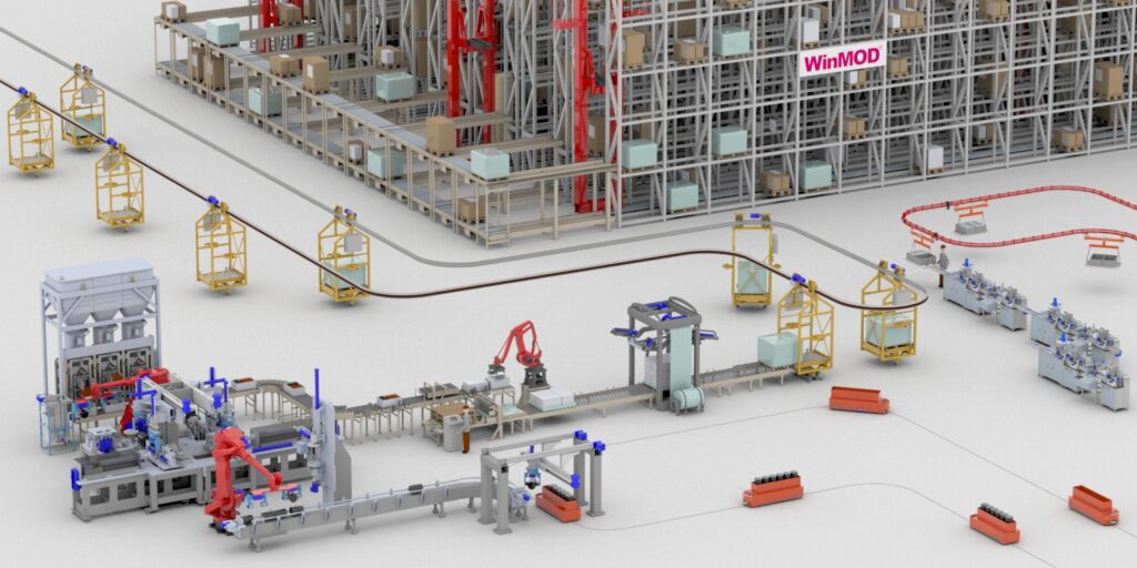Virtual commissioning (VC) & digital twin software - WinMOD