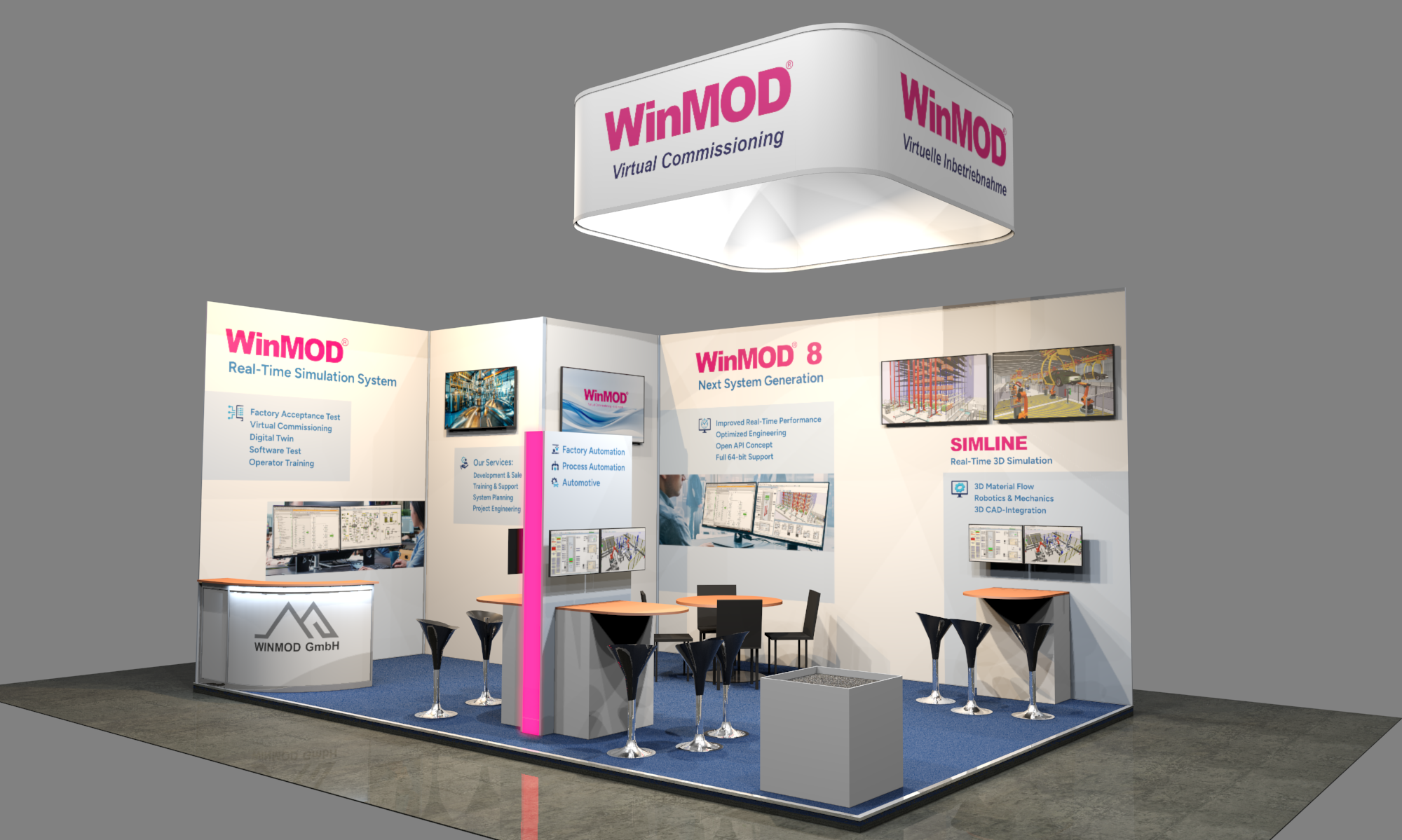 30 Jahre WinMOD – Next Generation WinMOD® 8 — WinMOD