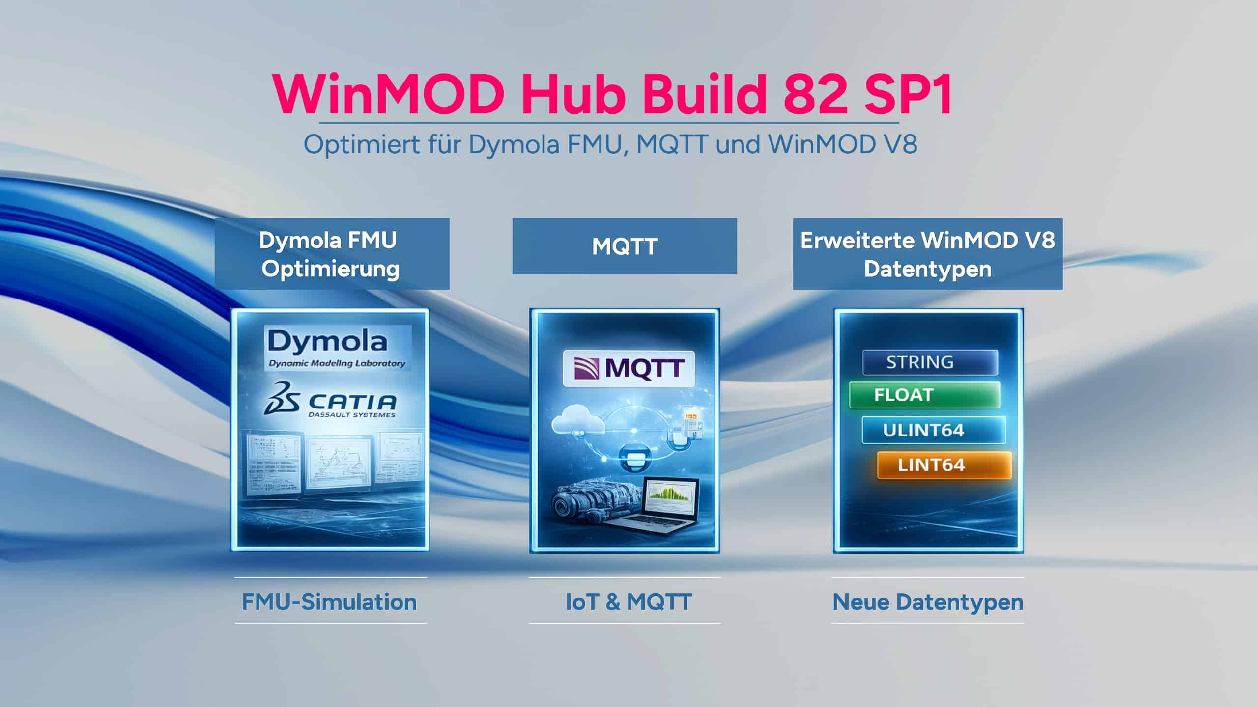 WinMOD Hub Build 82 SP1 - WinMOD