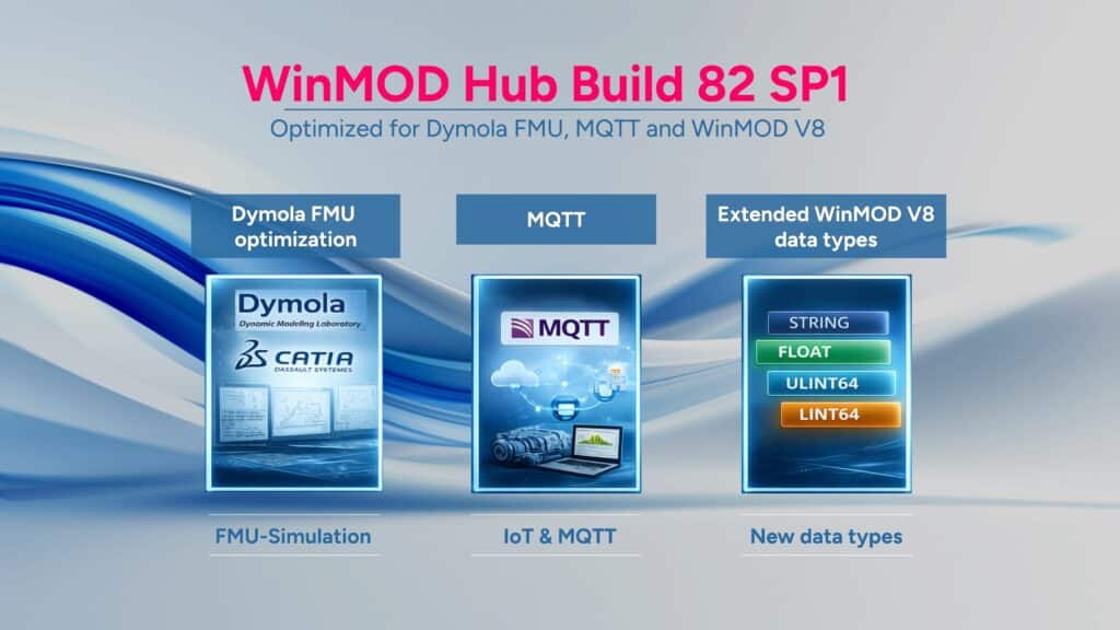 Homepage - WinMOD