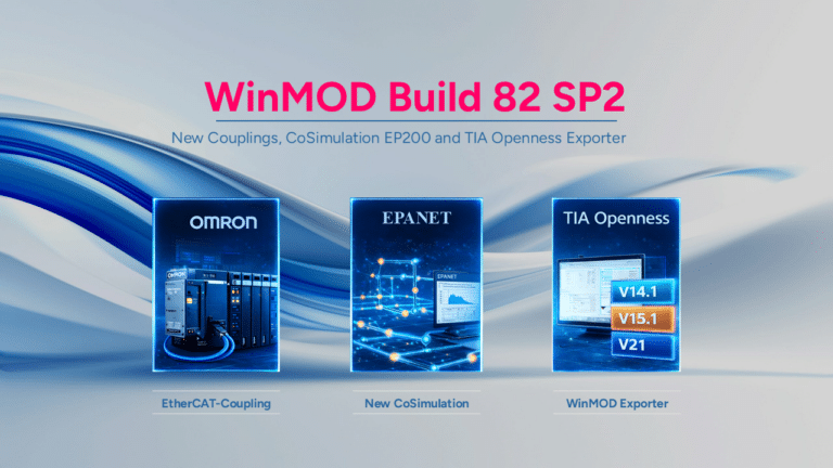 Virtual commissioning (VC) & digital twin software - WinMOD