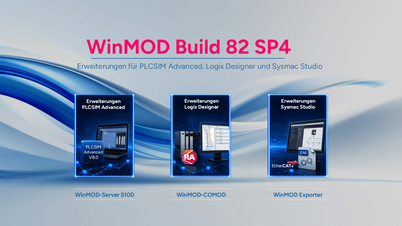Virtuelle Inbetriebnahme (VIBN) & Digitaler Zwilling Software — WinMOD